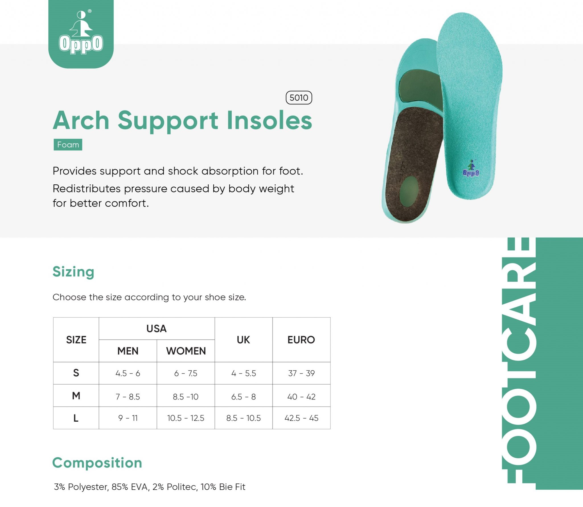 OPPO Arch Support Insoles 5010 Foam Orthopedic Shoe Inserts Pain Relief ...