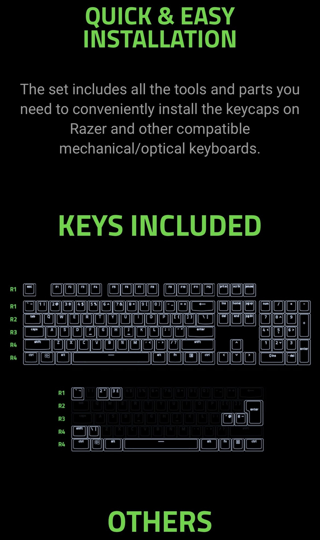 Razer PBT Keycap + Coiled Cable Upgrade Set - Colored Doubleshot PBT ...