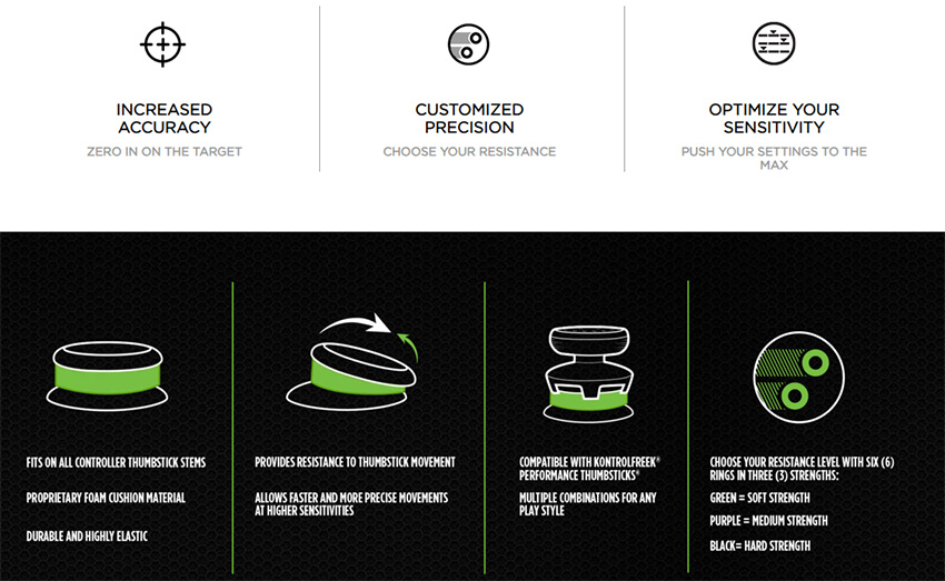 KontrolFreek Precision Rings Aim Assistance Thumbstick For PS4/PS5/Xbox ...