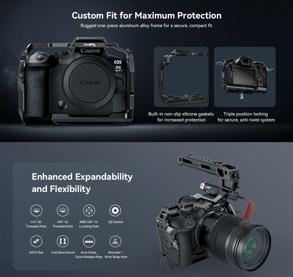 SmallRig R6 Mark II Camera Cage for Canon, Formfitting Video Making ...