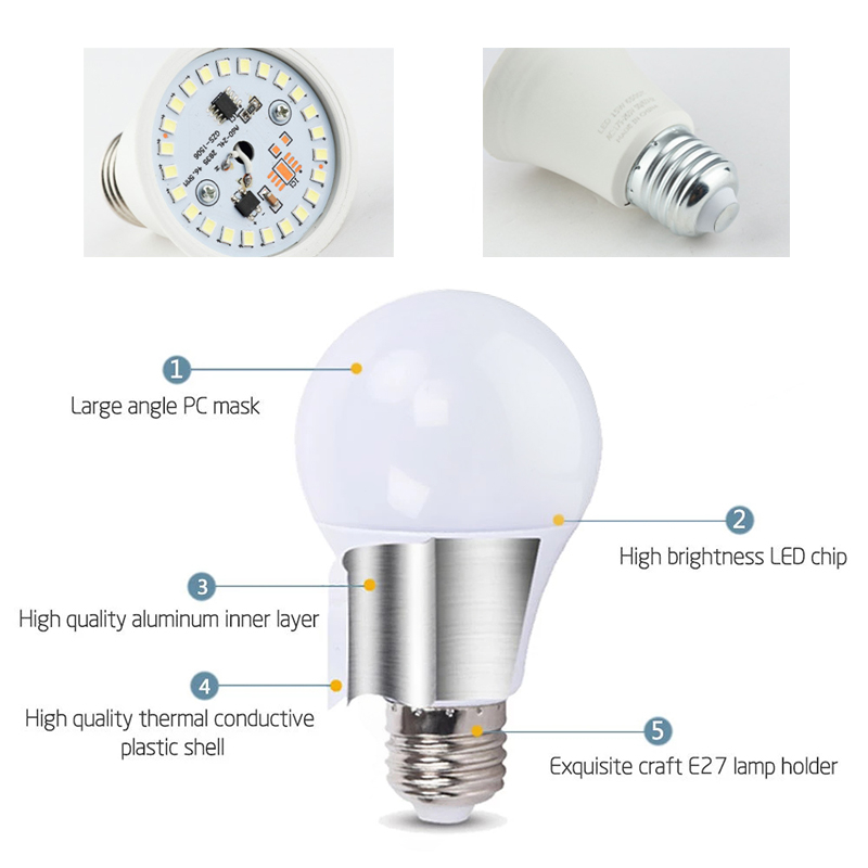 🔥9W 12W 18W E27 LED Light Bulb 灯泡 Energy Saving Mentol Lampu 燈泡 Den ...