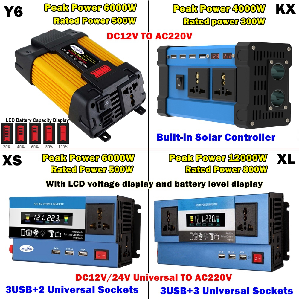 JOYUHON Solar Power inverter System 6000W Car Power Inverter with 18W ...
