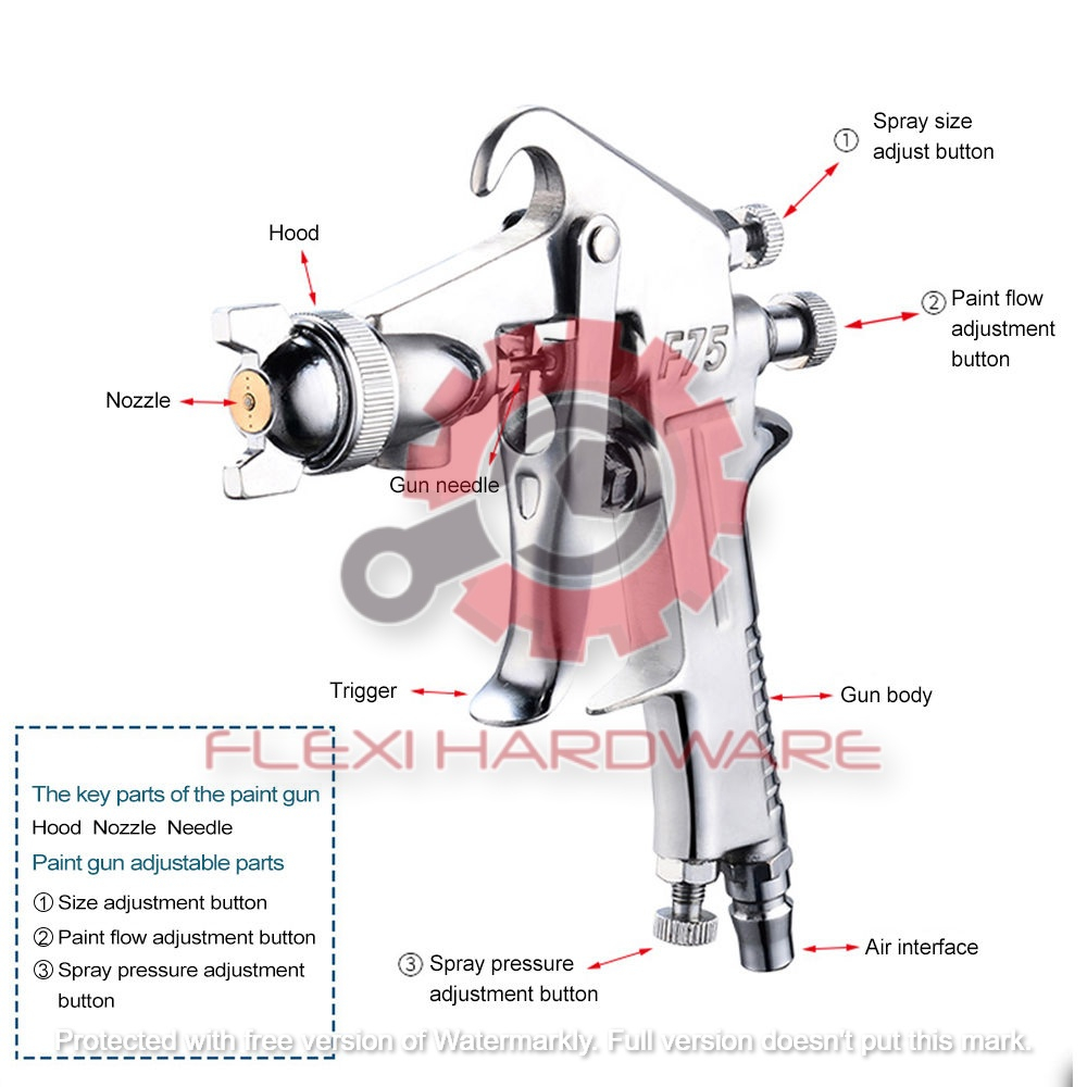 SOBAR F75 1.5mm Paint Spray Gun (Gravity/Normal) | Shopee Malaysia