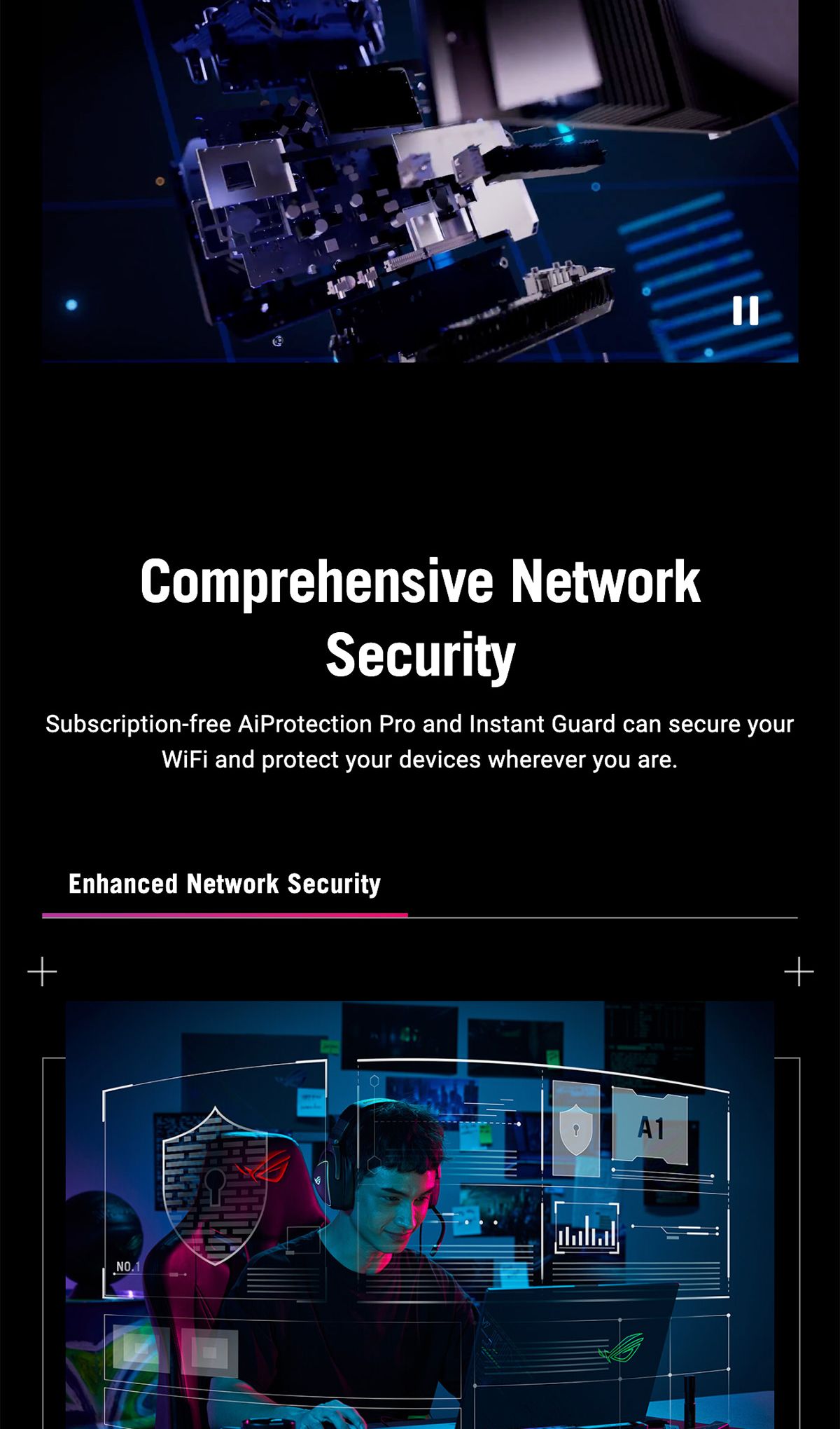 ASUS ROG Rapture GT6 AX10000 Wi-Fi 6 Tri-Band Ultimate Gaming Mesh WiFi ...