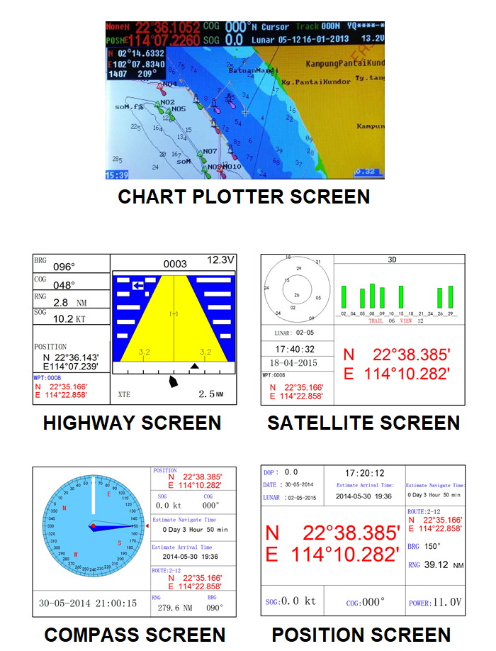 SUNHANG SH-788 7-inch Marine GPS Navigation Chartplotter | Shopee Malaysia