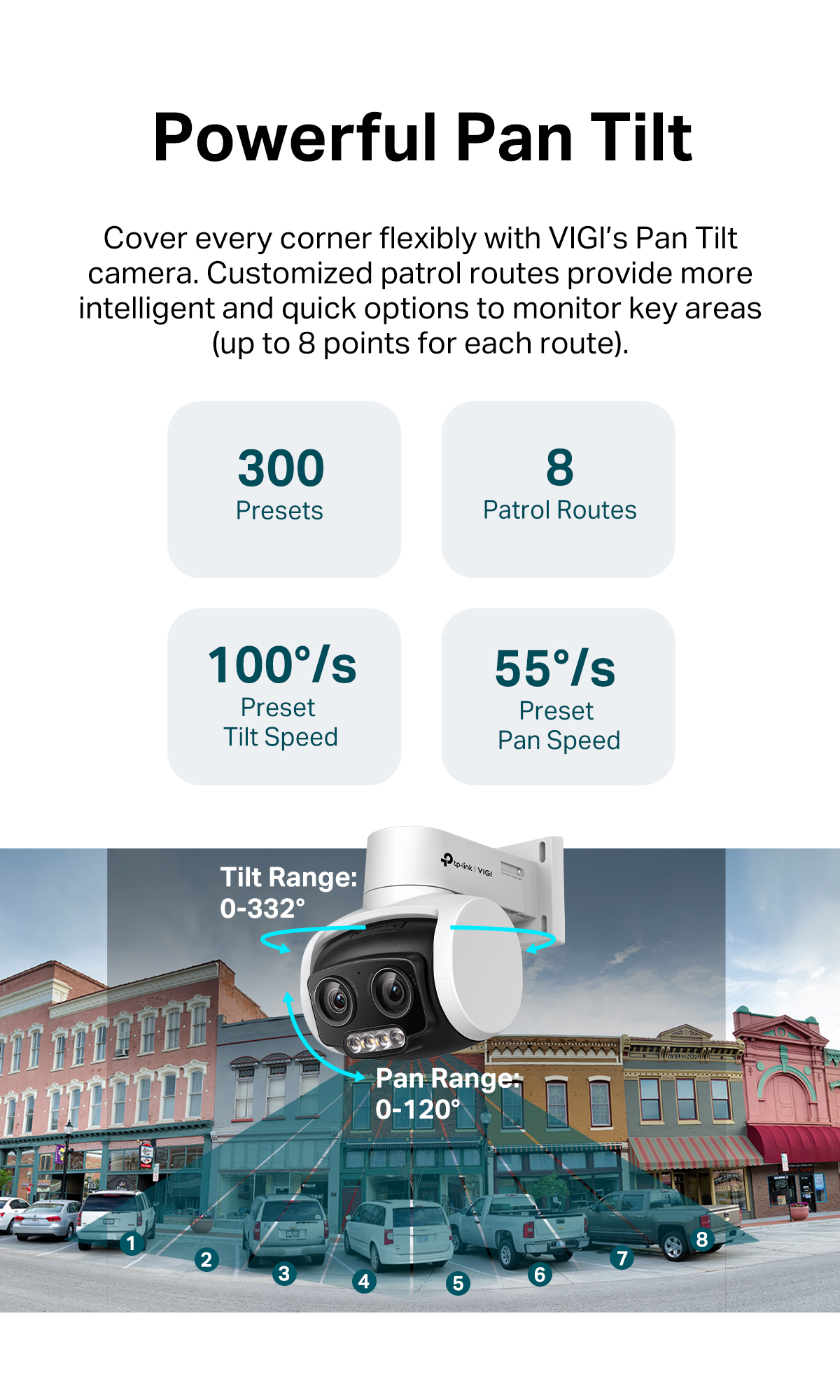 TP-Link 4MP Outdoor Full-Color CCTV VIGI C540V Dual-Lens 3x Zoom Pan Tilt IP66 Weatherproof ...