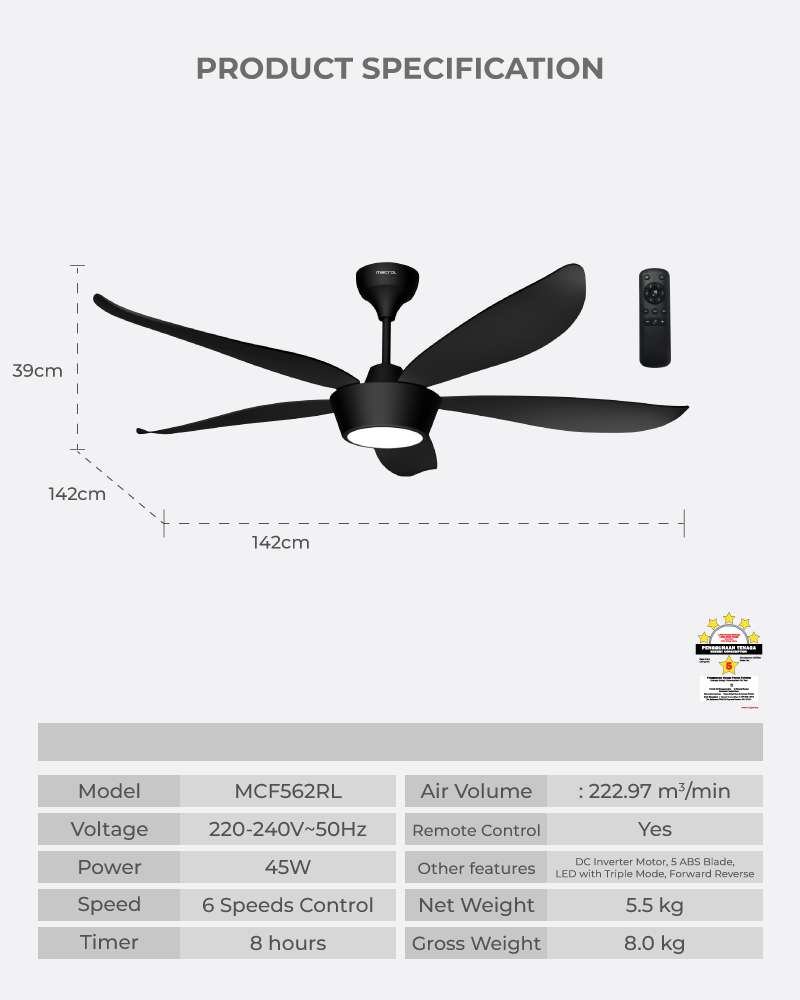 Khind Mistral 56" 5 Blades LED Ceiling Fan with DC MOTOR | MCF562RL ...