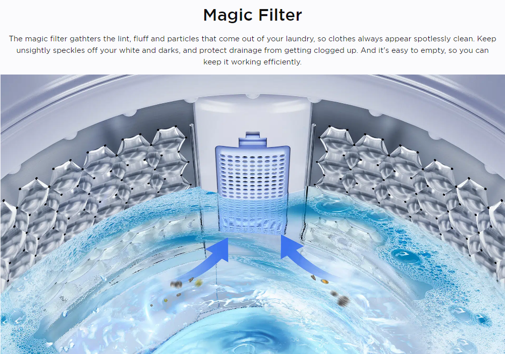 TCL 9KG Top Load Magic Filter Hijab Care 5 Star Energy Saving Washing ...