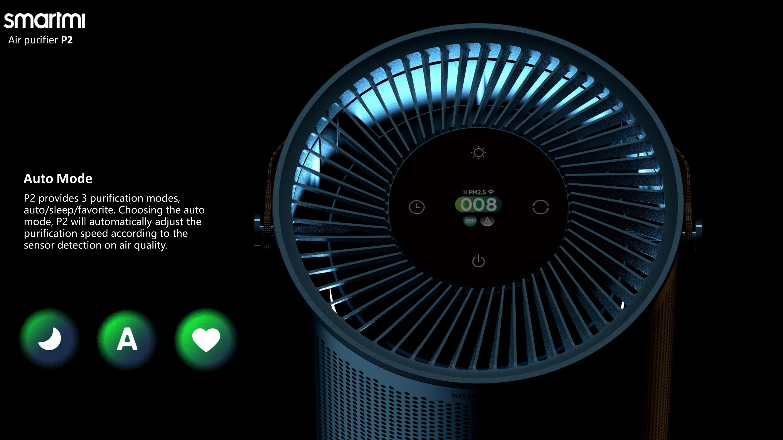 Smartmi Air Purifier P2 [ Built-in Battery, Cordless & Portable to ...