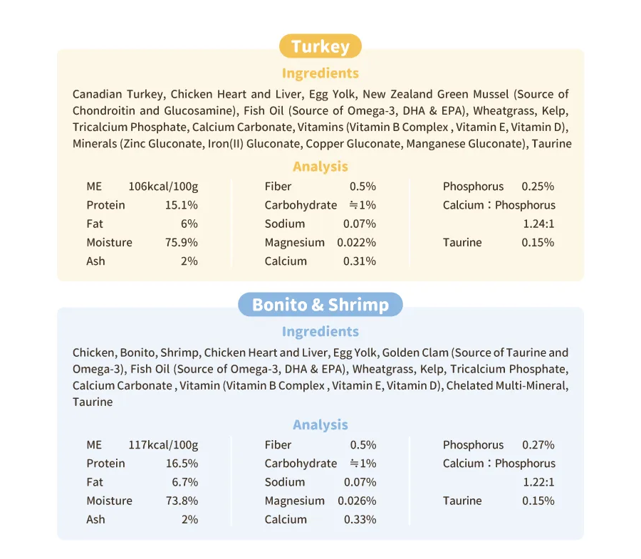 DOGCATSTAR Fantastic 98% Meat Canned Wet Cat Food 80g & 165g Main Course | 汪喵星球 FANTASTIC 98% ...