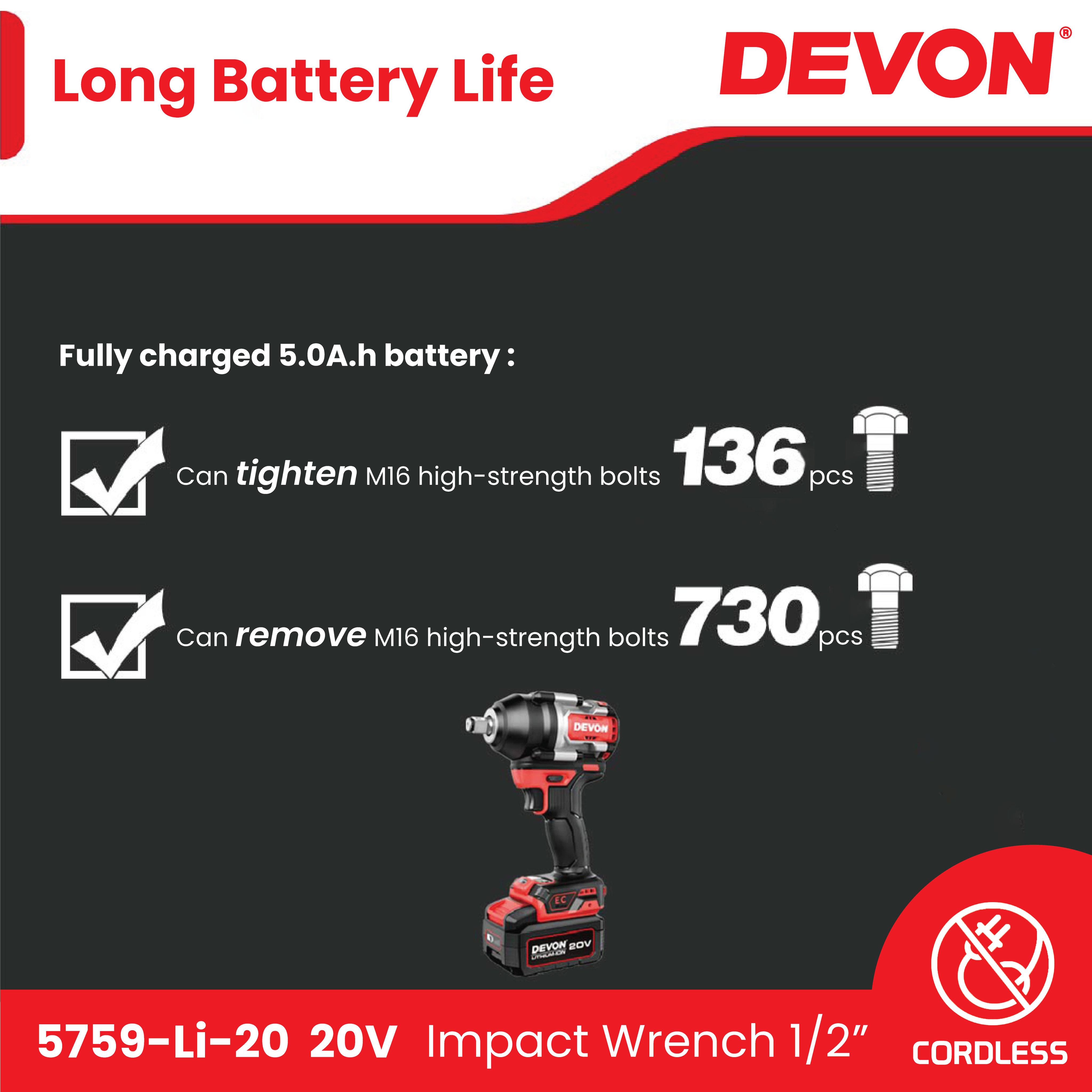 DEVON 5759-Li-20 20V Lithium-Ion Brushless Cordless Impact Wrench 1/2" | Shopee Malaysia