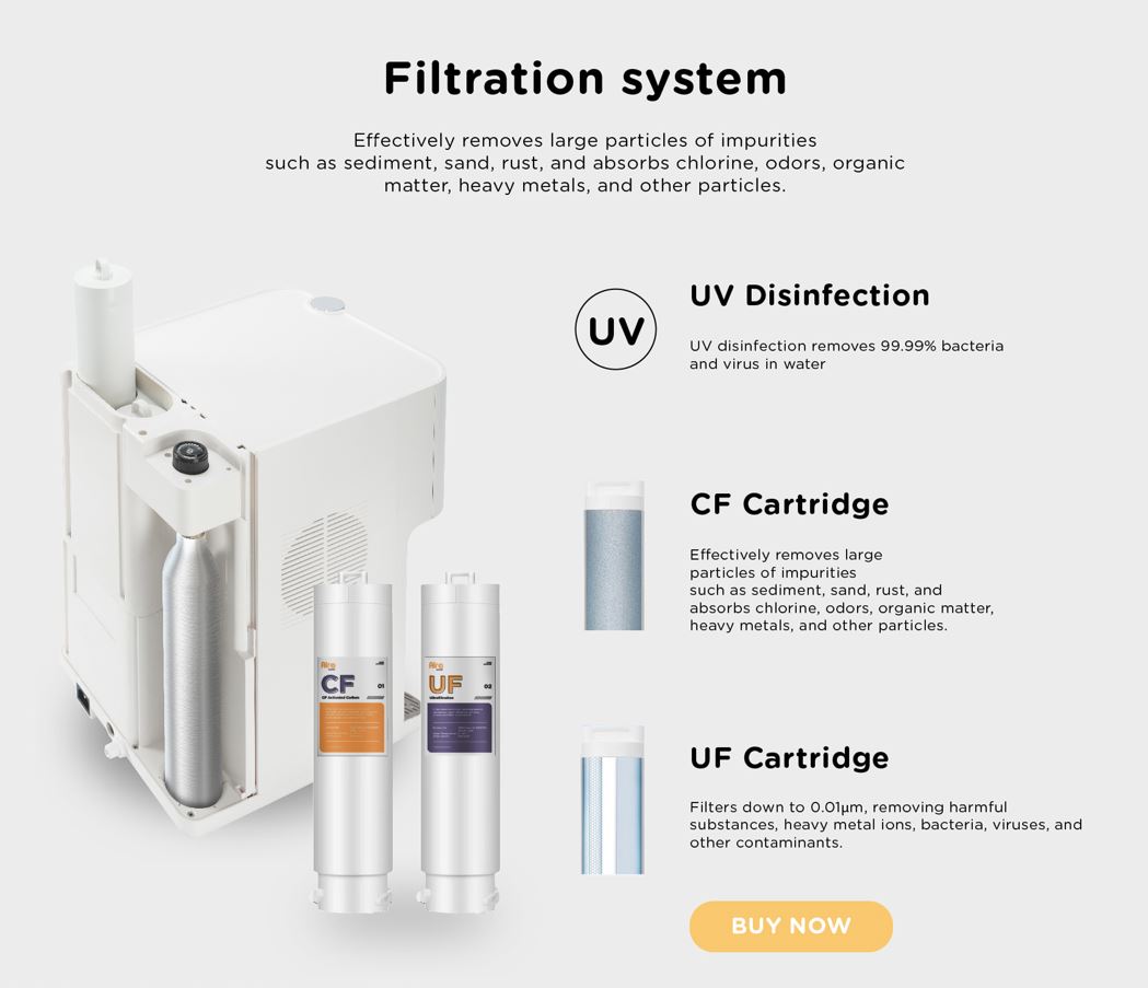 BACFREE Aira Sparkling Water Dispenser With UltraFiltration System ...