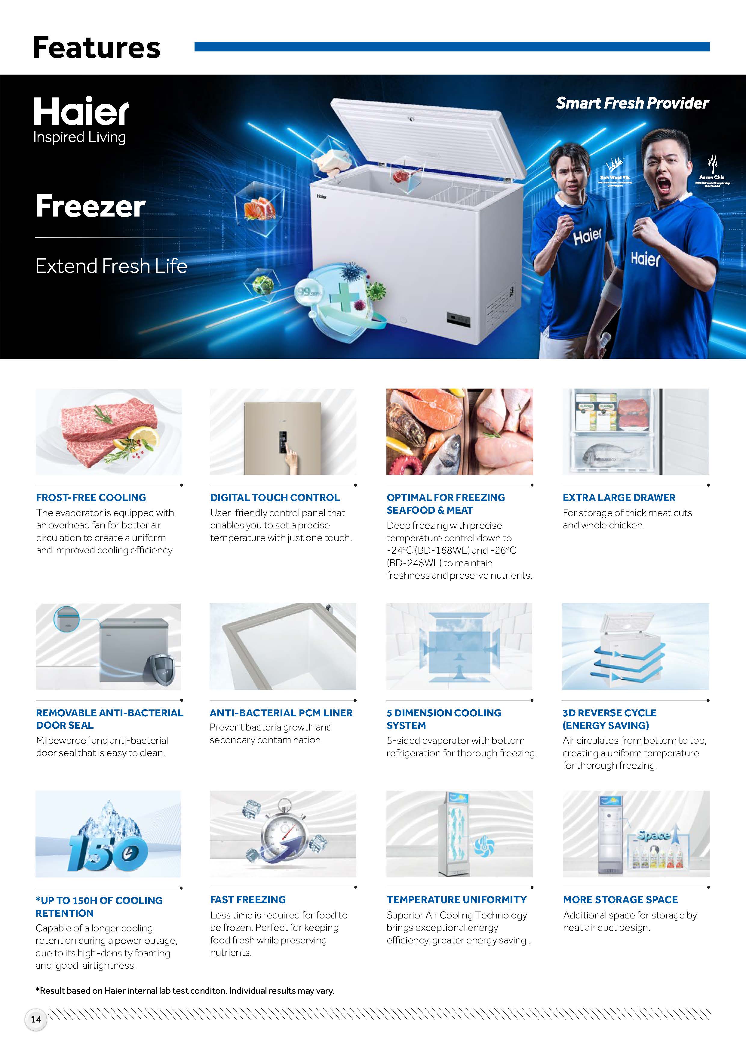 HAIER BD-288HEC BD-318HEE 251L-301L NET 6-IN-1 CHEST FREEZER | Shopee ...