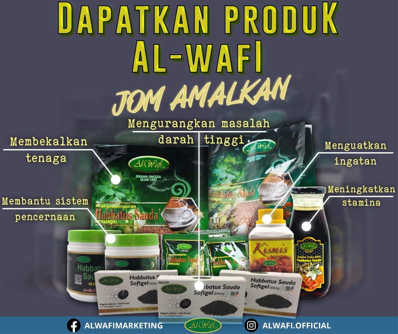 Al Wafi Kopi Habatussauda Coffee 3in1 Bermadu 20 Sachet Kismis Habbaus Sauda Kapsul SoftGel ...