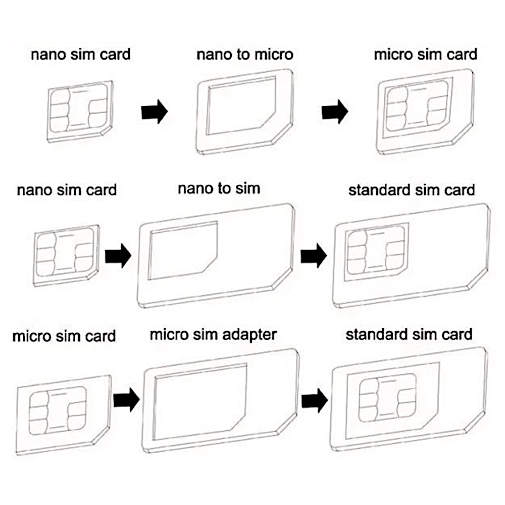 Nano Micro SIM Card Adapter Converter With Tray Eject Pin Needle ...