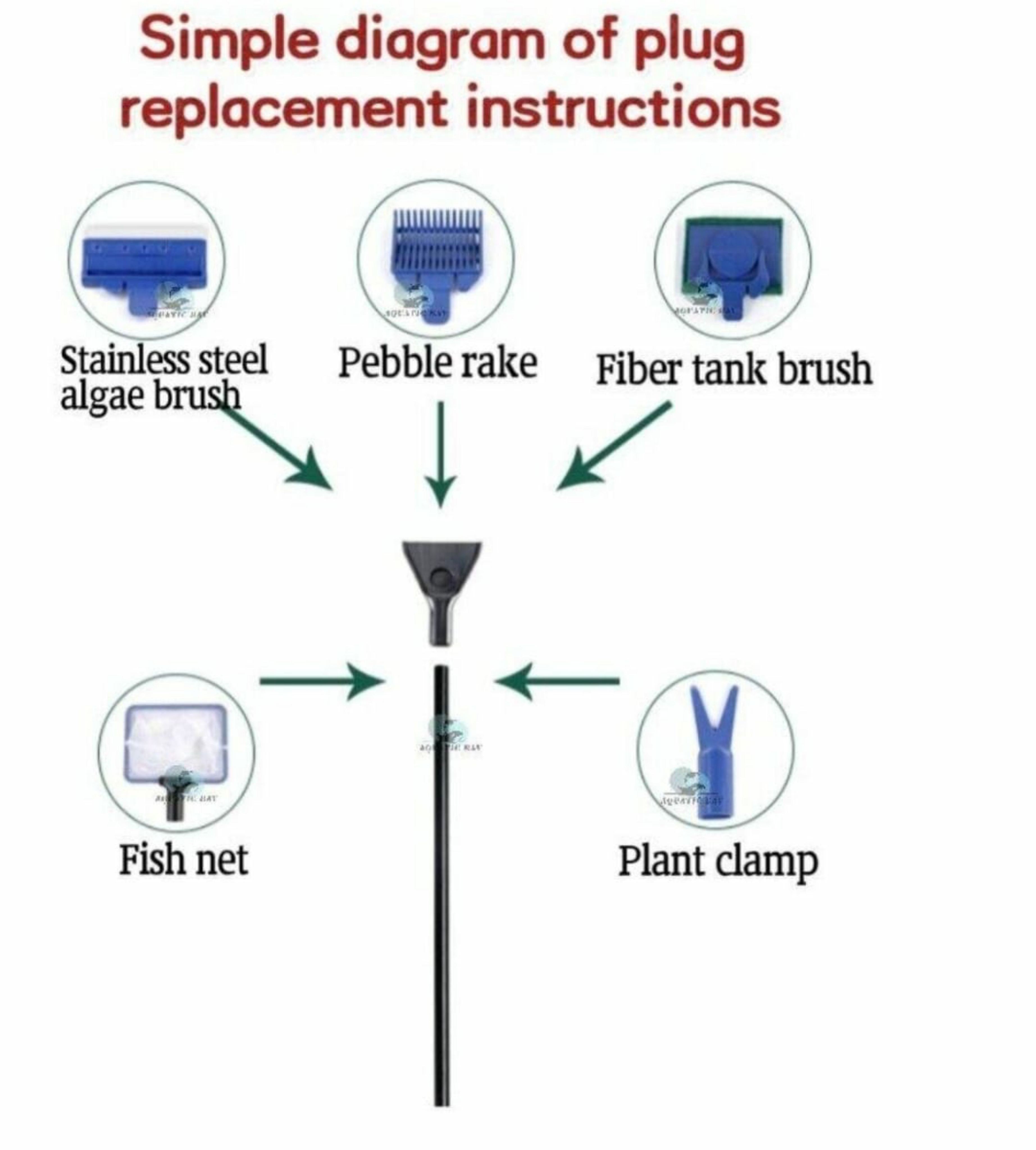 Aquarium Fish Tank Cleaning Set 5 In 1 Tool Retractable Fish Net Pebble ...