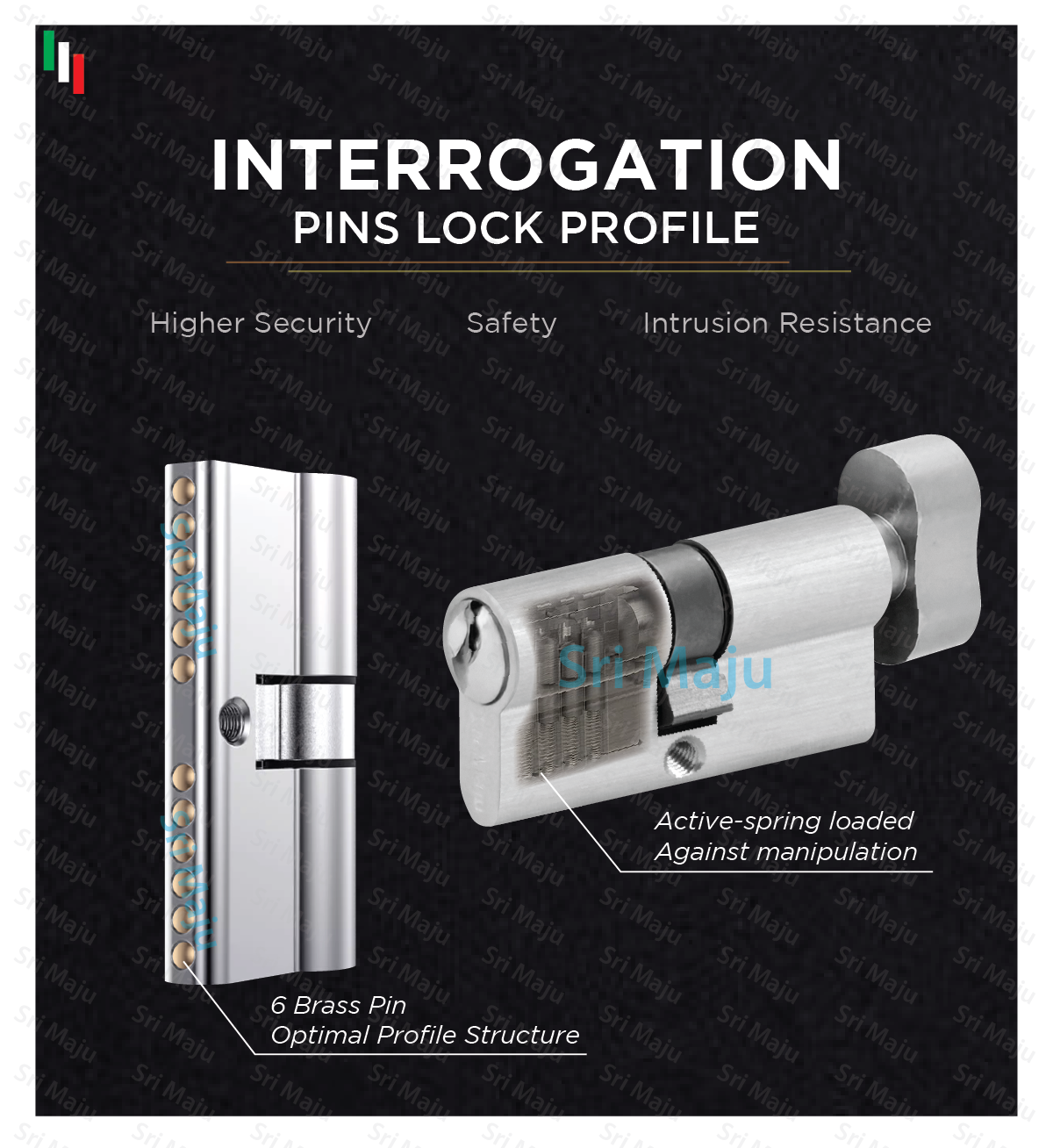 MAJU ELP-HD2 Heavy Duty Quality Euro Profile Cylinder Single Double ...