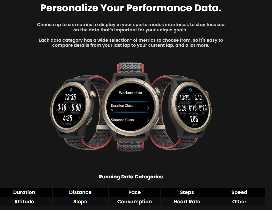 Amazfit Cheetah Pro Smartwatch | 1 Year Official Amazfit Malaysia ...