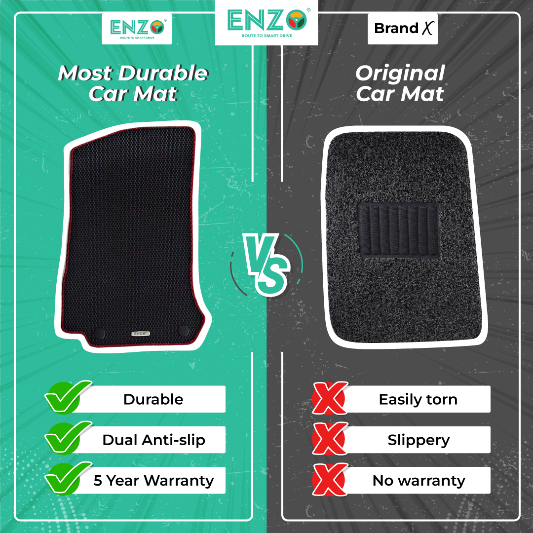 ENZO The Most Durable Car Mat- Toyota Innova Zenix 3rd Gen Model AG10 ...