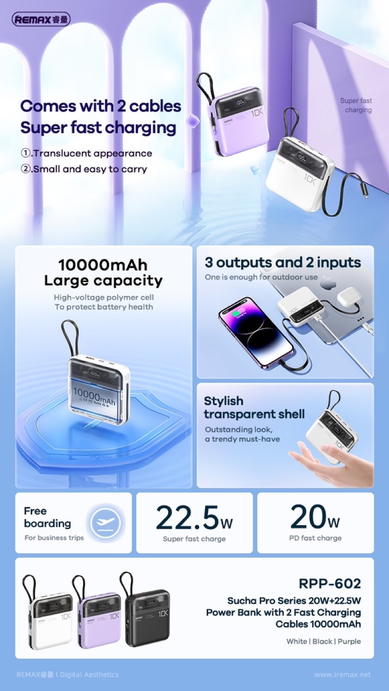 [ Support IP15 ] REMAX RPP-602/RPP-603 Sucha Pro Series Transparent ...