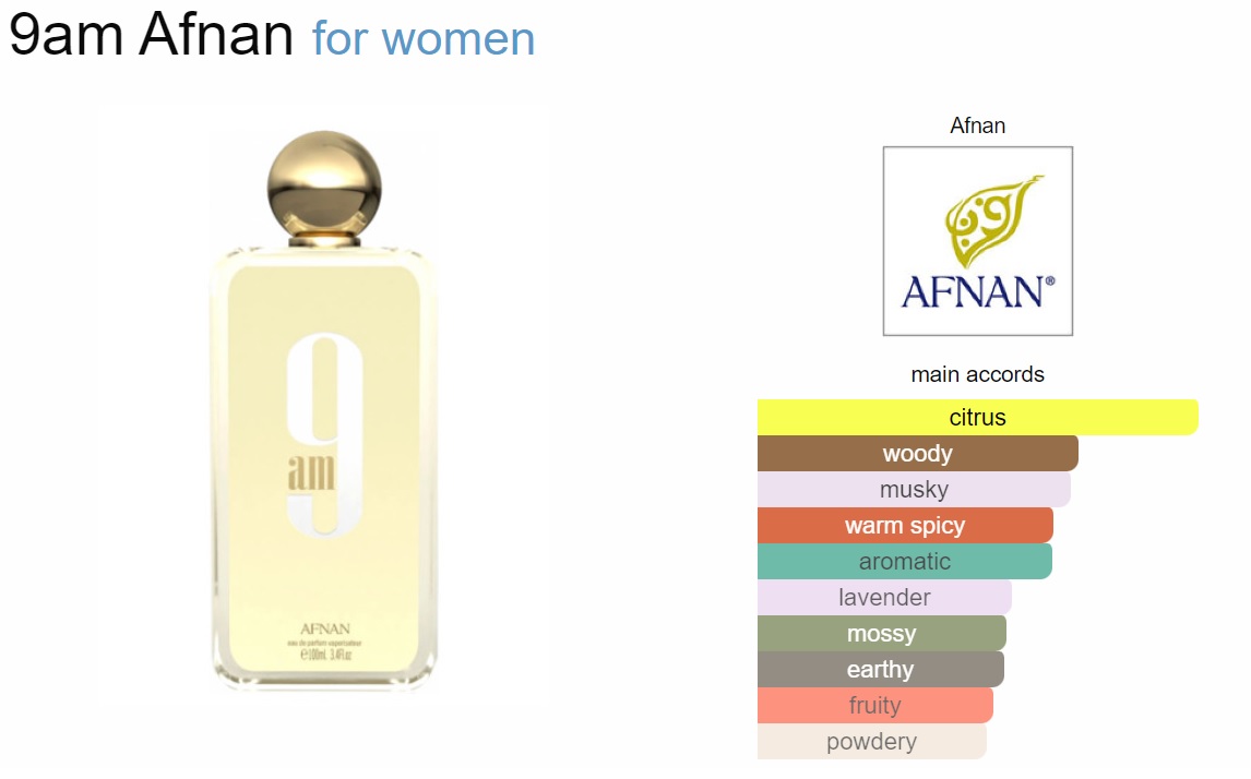 Afnan 9PM & 9AM Collection EDP - 100ML (3.4Oz). 9 am 8 pm 🕗 (xtra value ...