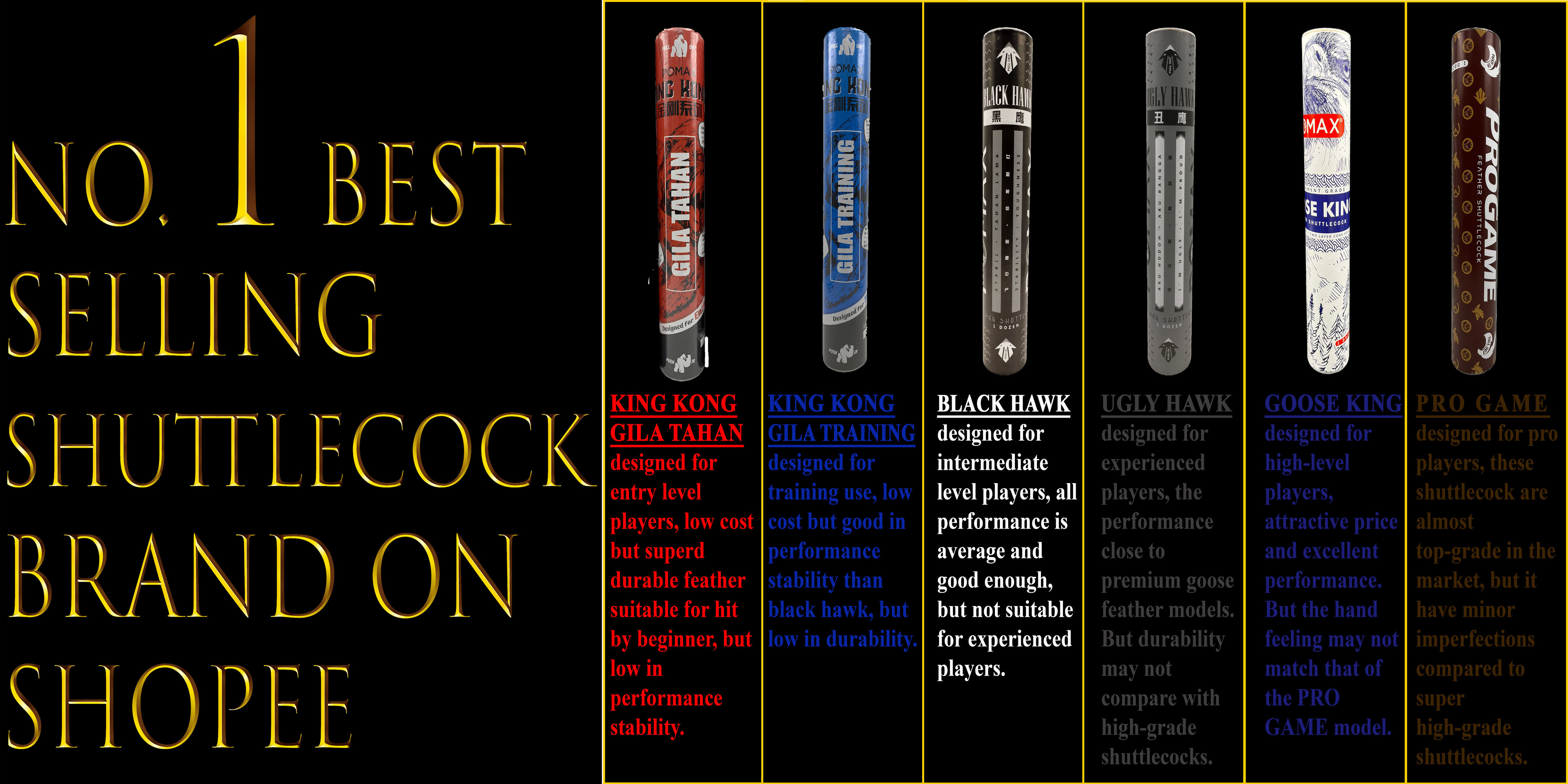 Pomax Black Hawk Badminton Shuttlecock (Durable Shuttle) | Shopee Malaysia