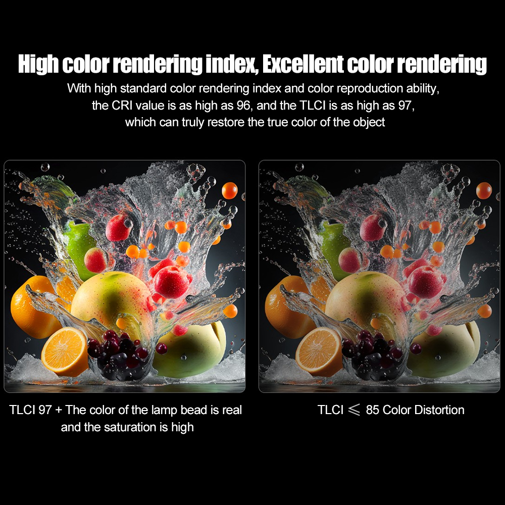 SUTEFOTO TJ-55Bi & TJ-55D Adjustable Focus Spotlight for Shaping Light ...