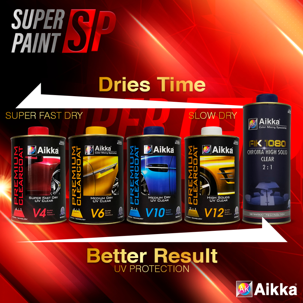 Aikka Premium High Gloss 2K Clear Coat V4 / V6 / V10 / V12 / AK1080 ...