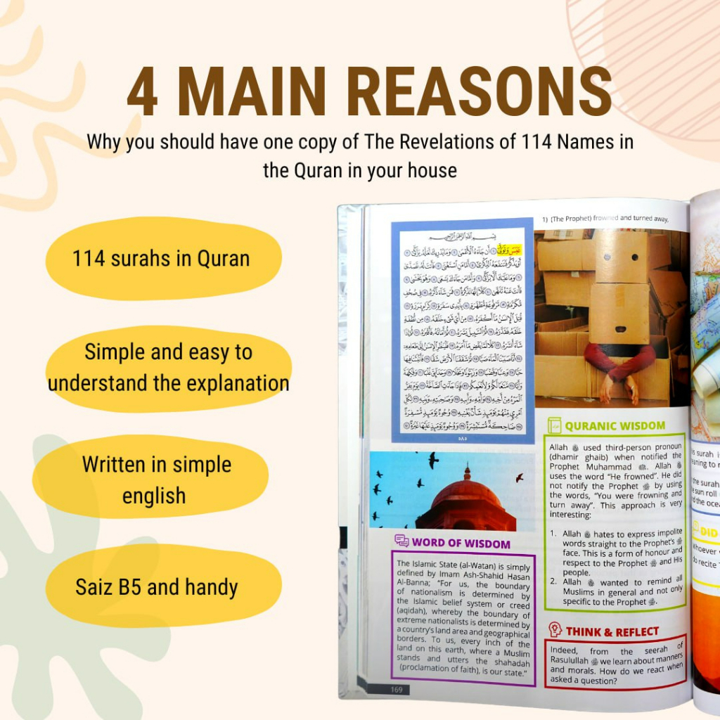 Pacu Resources - The Revelations of the 114 Surah Names in the Quran ...