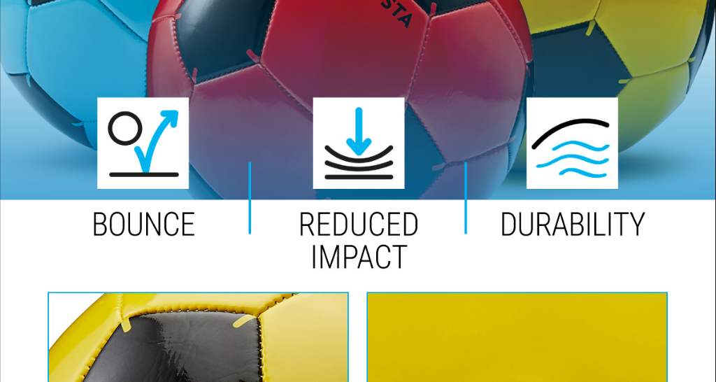 Decathlon Football / Soccer Ball (Kids, Teens, Adults) - Kipsta ...