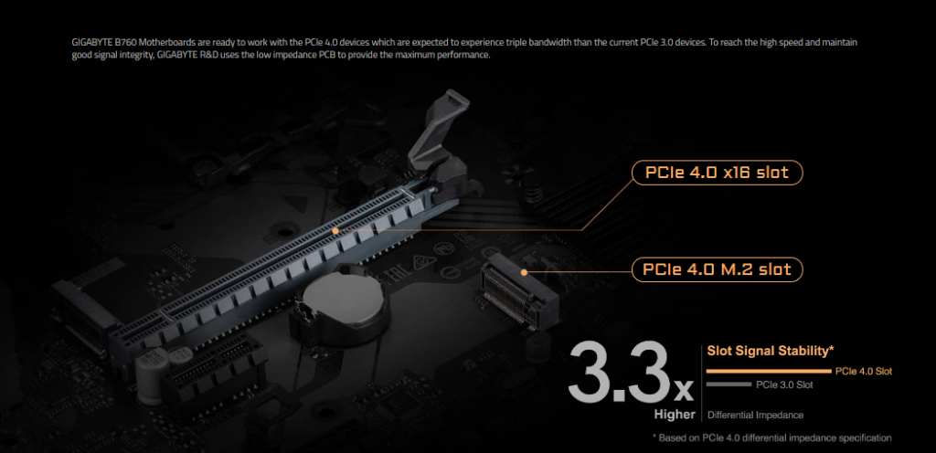 GIGABYTE B760M D2H DDR4 COMBO INTEL 12100F 12100 / 13100F 13100 ...