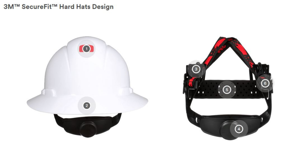 3M H-800SFR-UV Full Brim Safety Helmet / DOSH SIRIM Approved/ Ratchet ...