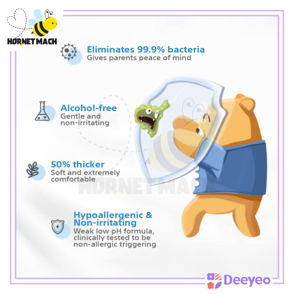 Deeyeo Premium Baby Antibacterial Wipes (10 Wipes x 10 Packs) | Shopee ...