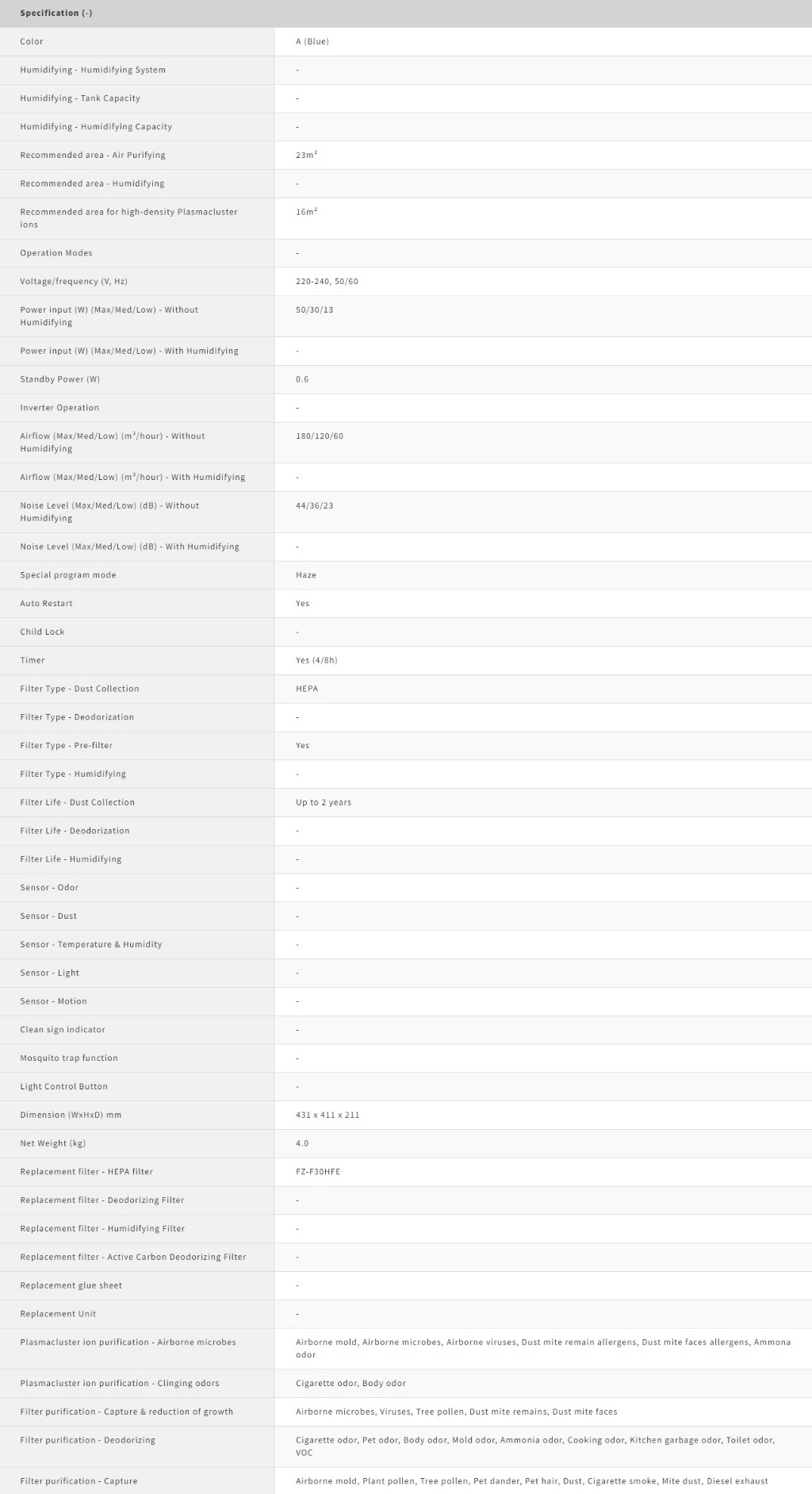 Sharp Plasmacluster Technology Air Purifier Pembersih Udara FPJ30LA 50W ...