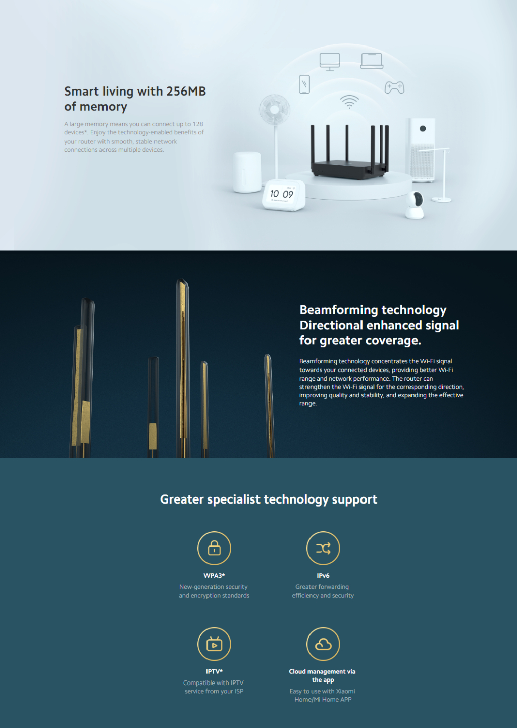 (Global) Xiaomi Mi Router AX3200 WiFi 6 Mesh Network Up to 3202 Mbps ...