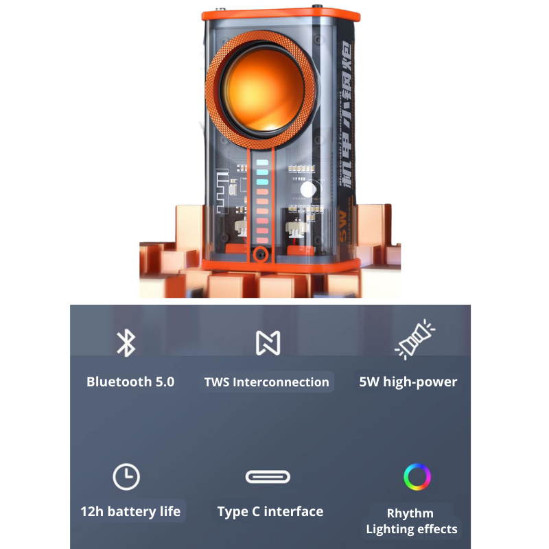 K07 Portable Bluetooth mini Speaker bass besar speker bass spiker ...