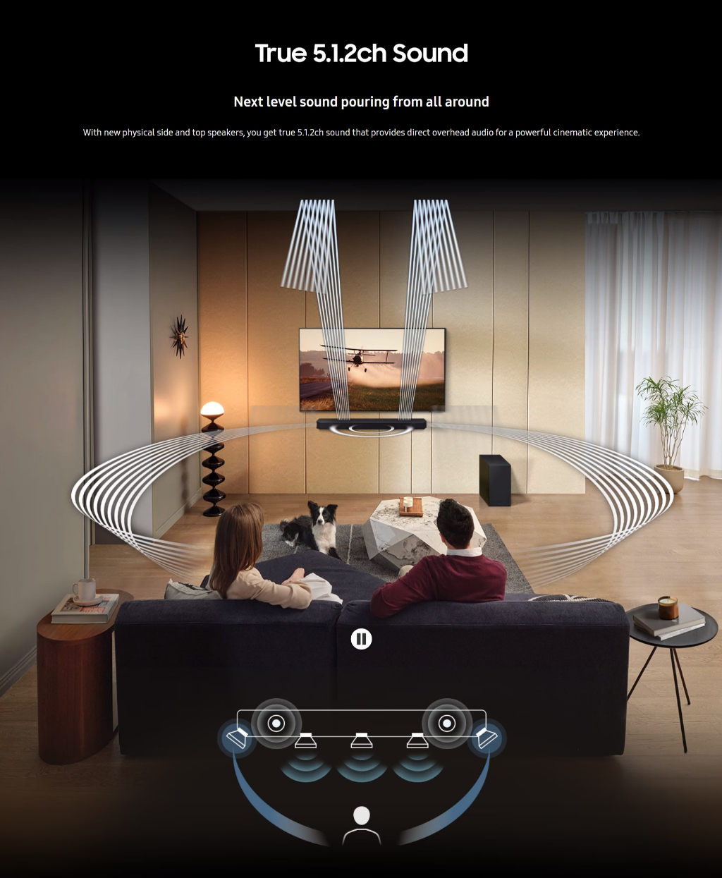 [New] Samsung Q800D 5.1.2 Ch Q-series Soundbar HW-Q800D/XM Sound Bar ...