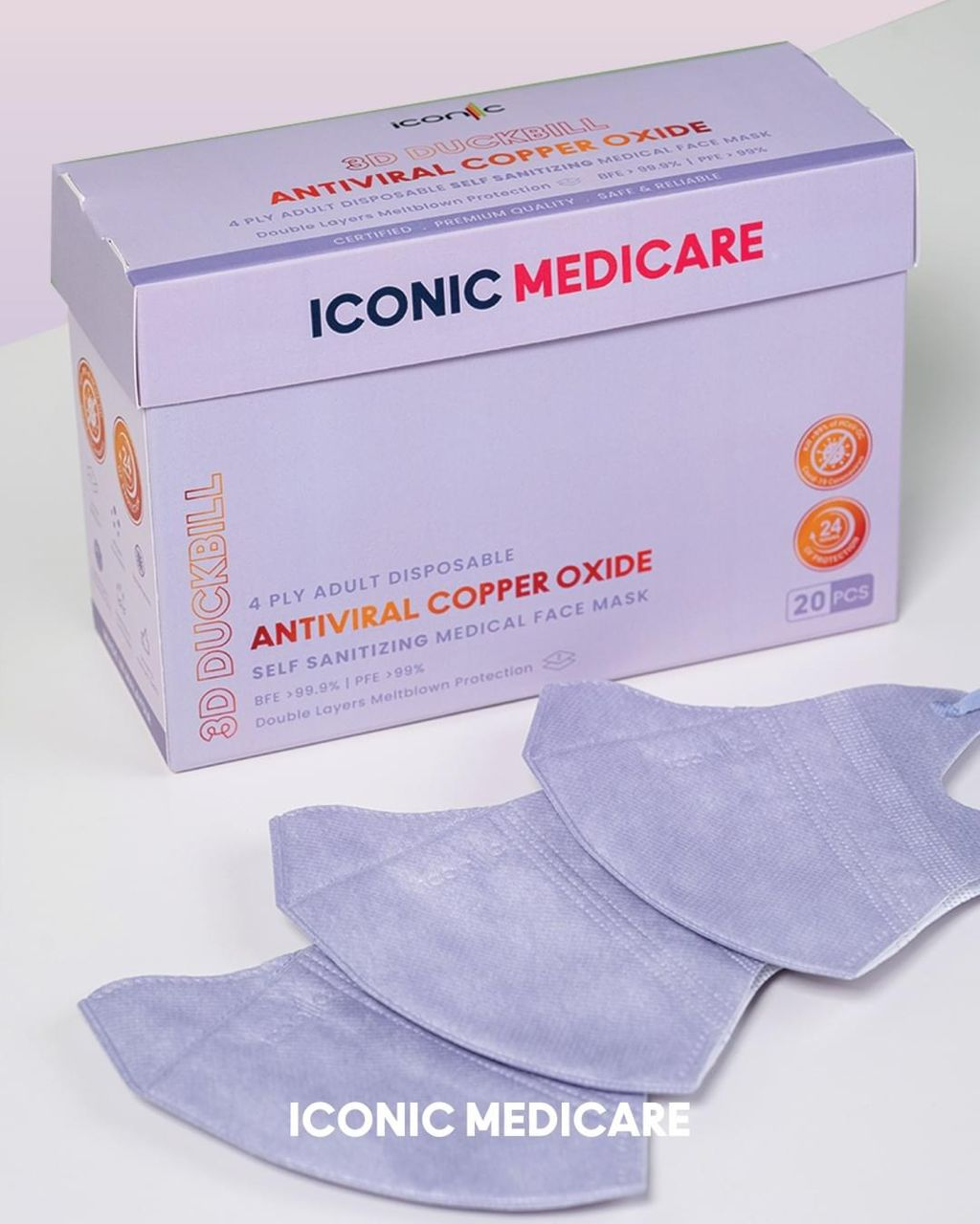 Iconic Medicare 4 Ply 3D Duckbill Adult Medical Face Mask / Antiviral ...