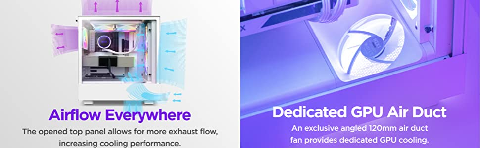 NZXT H3 FLOW MATX & H5 Flow & H5 Flow RGB ATX Compact Mid-tower Desktop ...