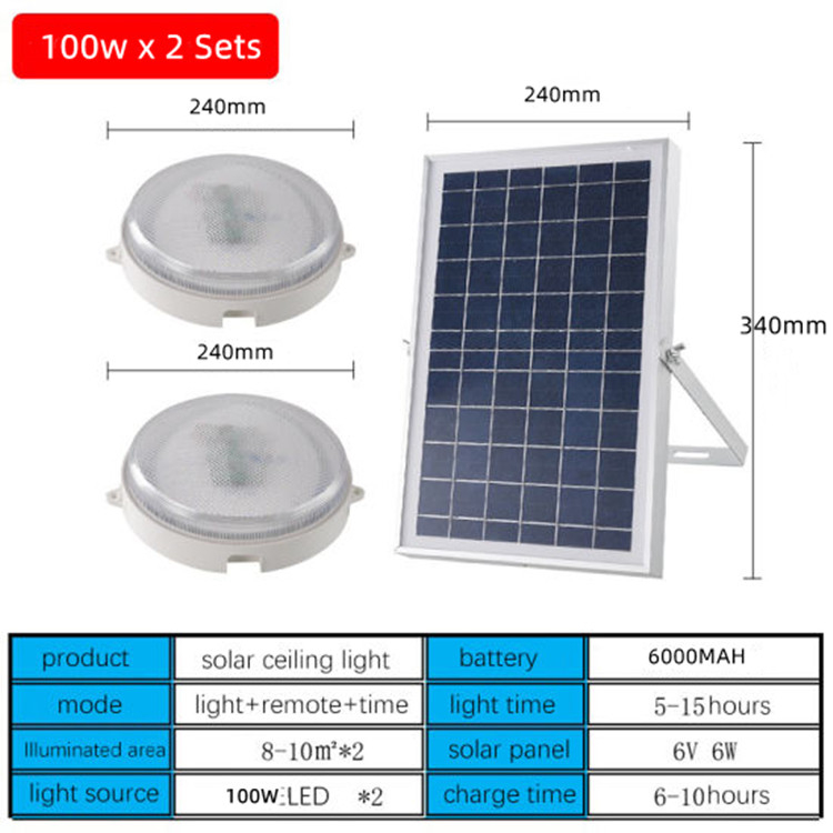 Solar Ceiling Lights – Lampu Siling Solar – Lampu Gazebo – Lampu Garaj ...