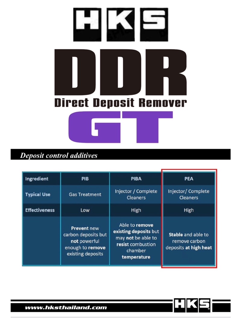 100% ORIGINAL HKS JAPAN CARBON CLEANER DDR GT DIRECT DEPOSIT REMOVER PETROL DIESEL | Shopee Malaysia