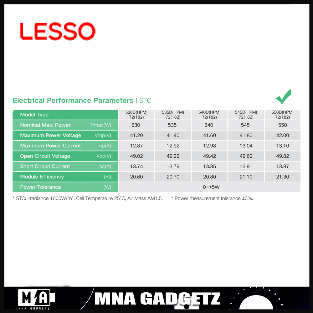 LESSO 550W 182 MBB MONO PERC HALF-CELL MODULE MNA GADGETZ SOLAR PANEL ...