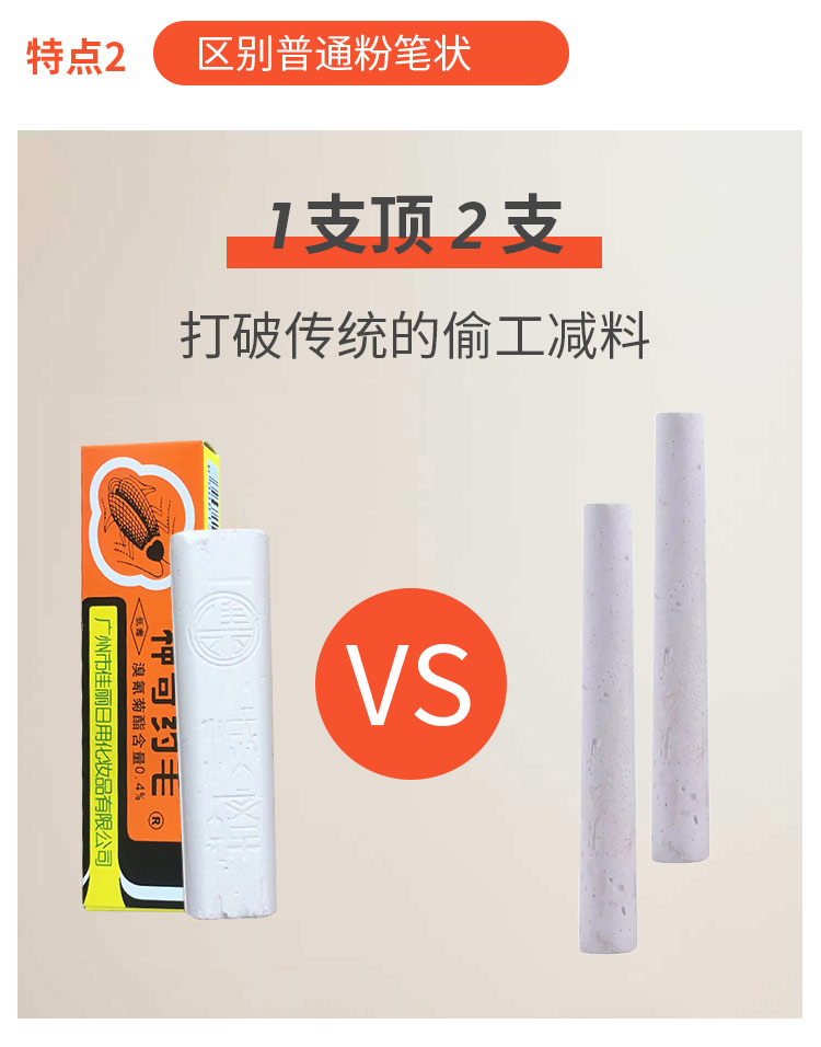 Cockroach Chalk Pen Insecticide Pest Control Killer Powder Kapur Lipas ...