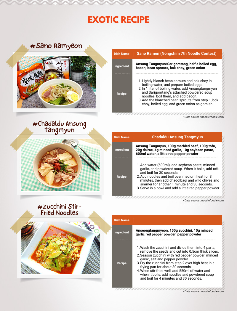 Korea NongShim Ansung Tangmyun Instant Noodle (NON-HALAL) 5packs x 125g ...