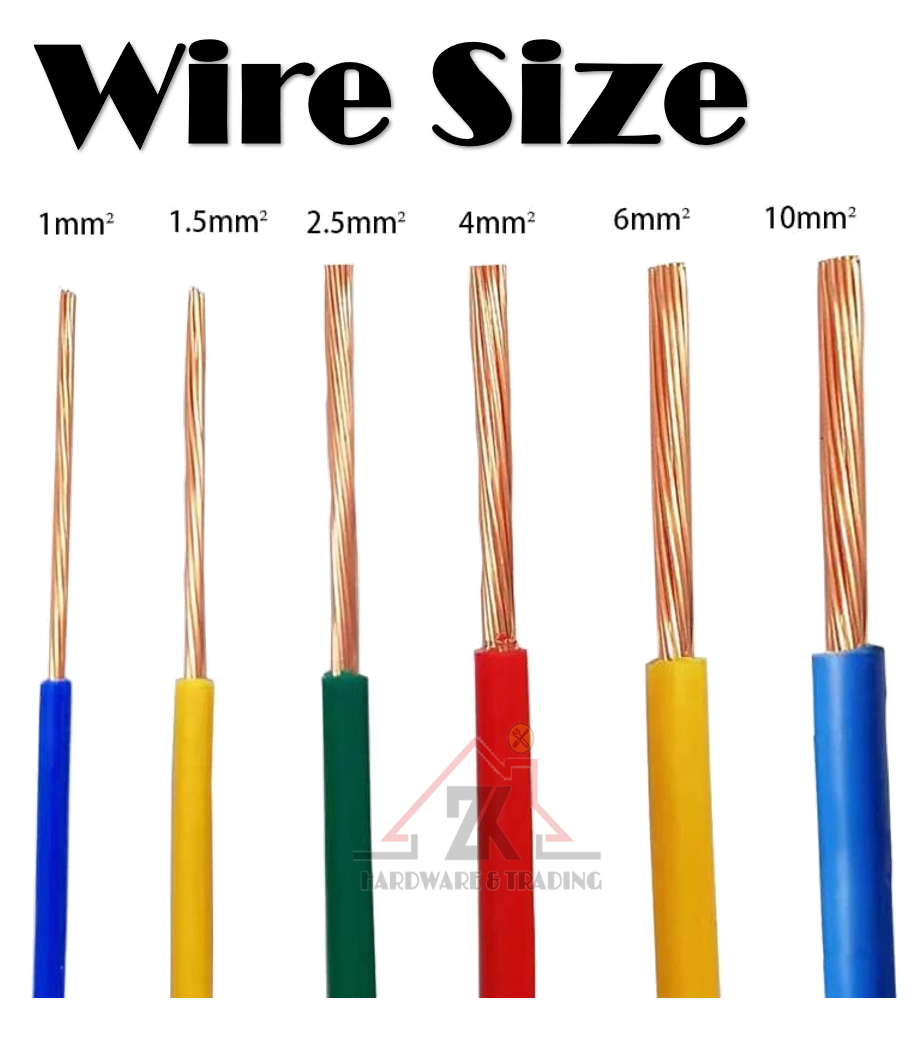 [100% PURE COPPER] 1.5mm 2.5mm SIRIM PVC Cable Red Black Green Auto ...