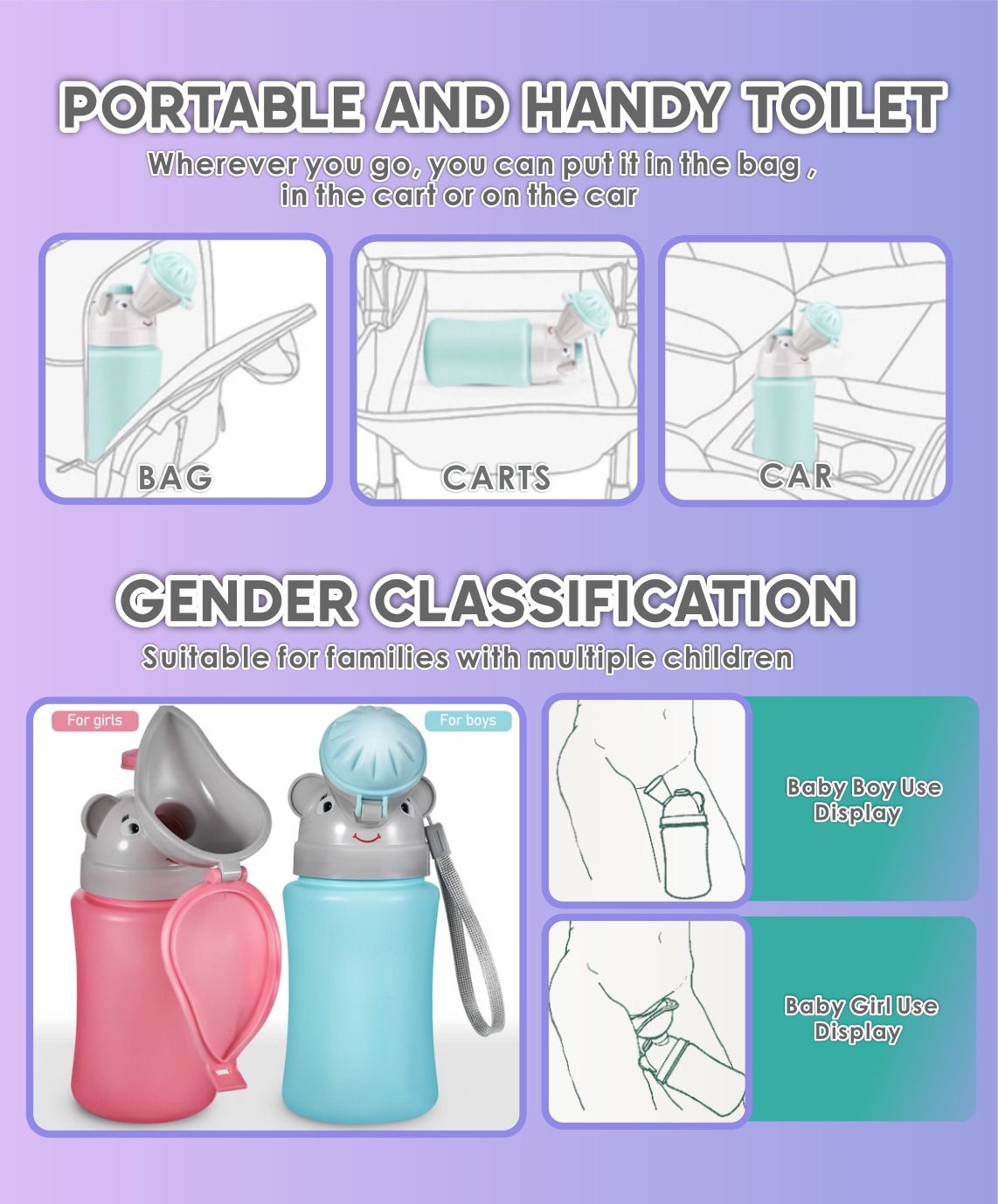 Kid Pee Bottle (500ml) for Boys & Girls Bekas Kencing Kanak Kanak ...