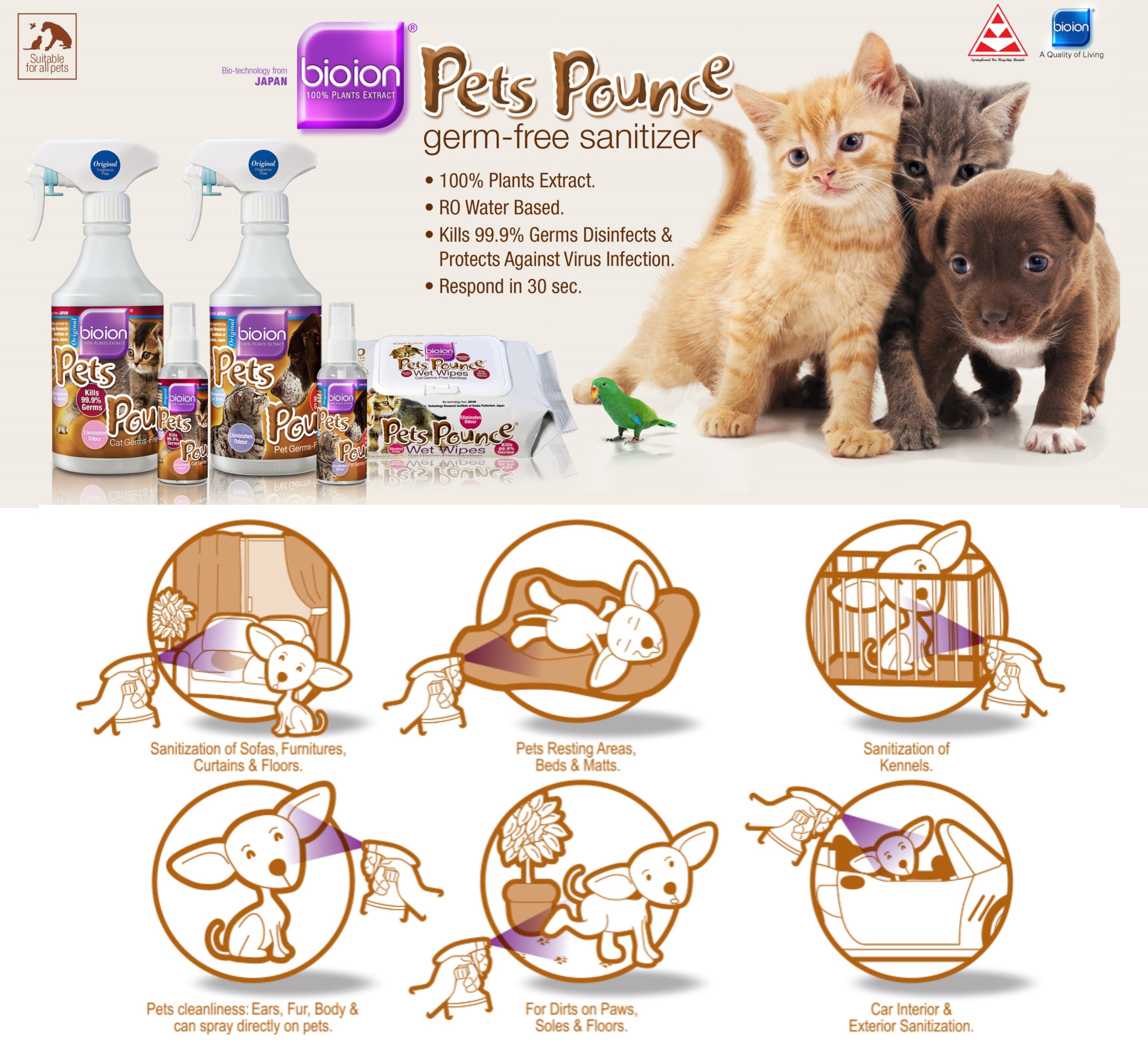 BIOION Pets Pounce Pets Germ-Free Sanitizer/Spray For Cats & Dogs 500ml ...