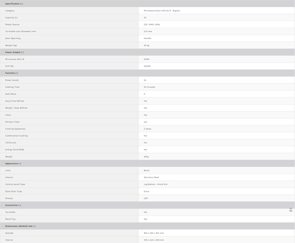 Sharp R7521GK 25L Digital with Grill Microwave Oven | Shopee Malaysia