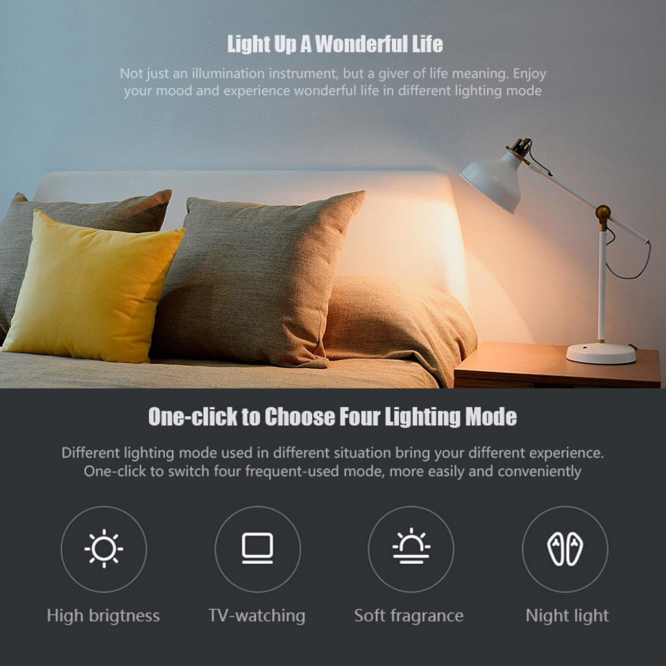 Xiaomi Philips Zhirui LED Light Bulb White Smart Adjust Brightness Mode Colour Temperature App ...