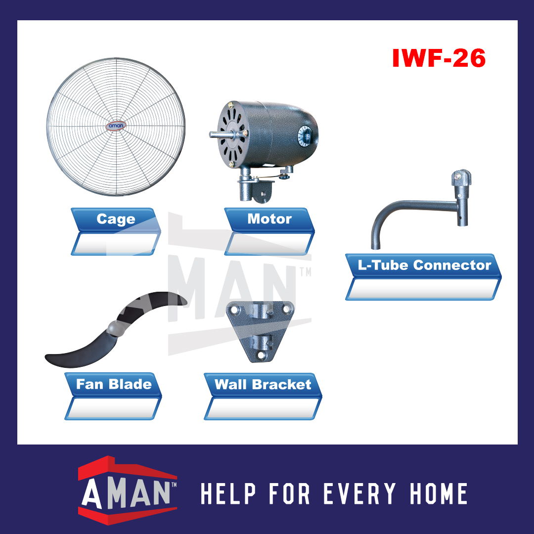 AMAN 26" Heavy Duty Industrial Fan 3 Speeds Wall Fan Hardware Kipas ...
